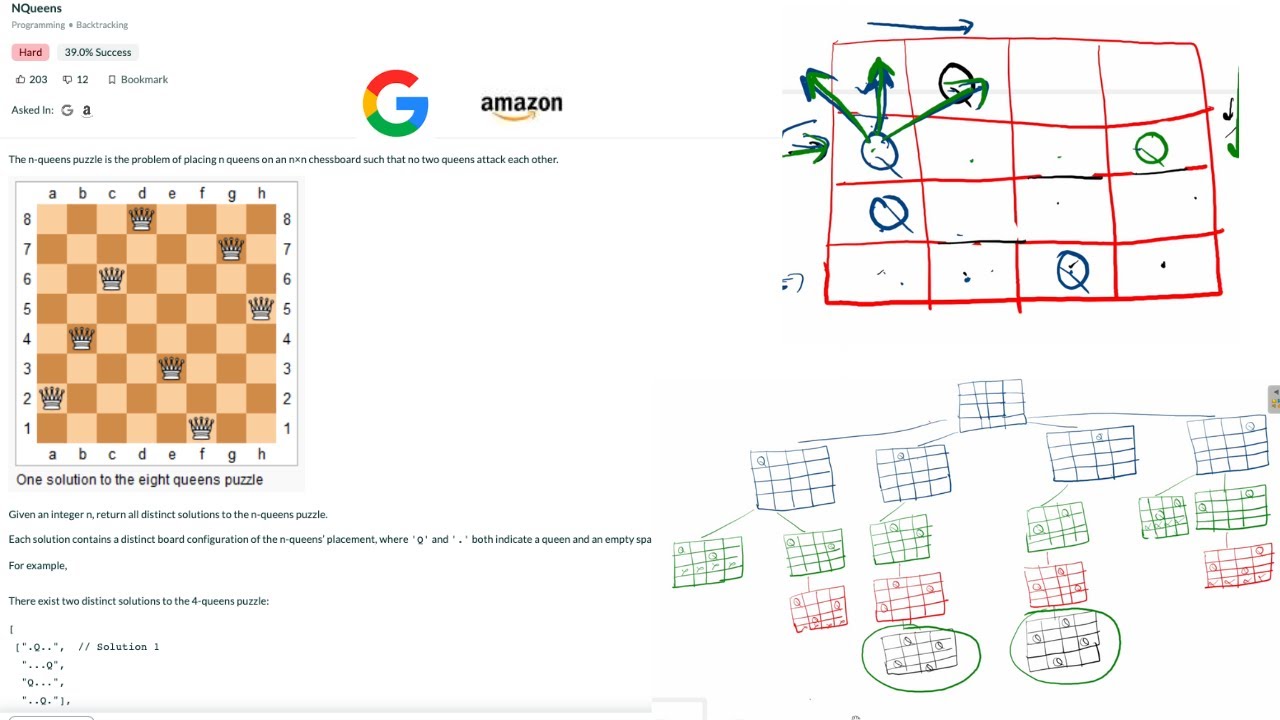 10.12 N Queens (Backtracking)-Interviewbit #backtracking#interview#recursion