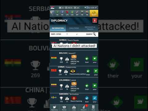 What happens when you don't take AI(bot) nations in Conflict of nations world war 3?