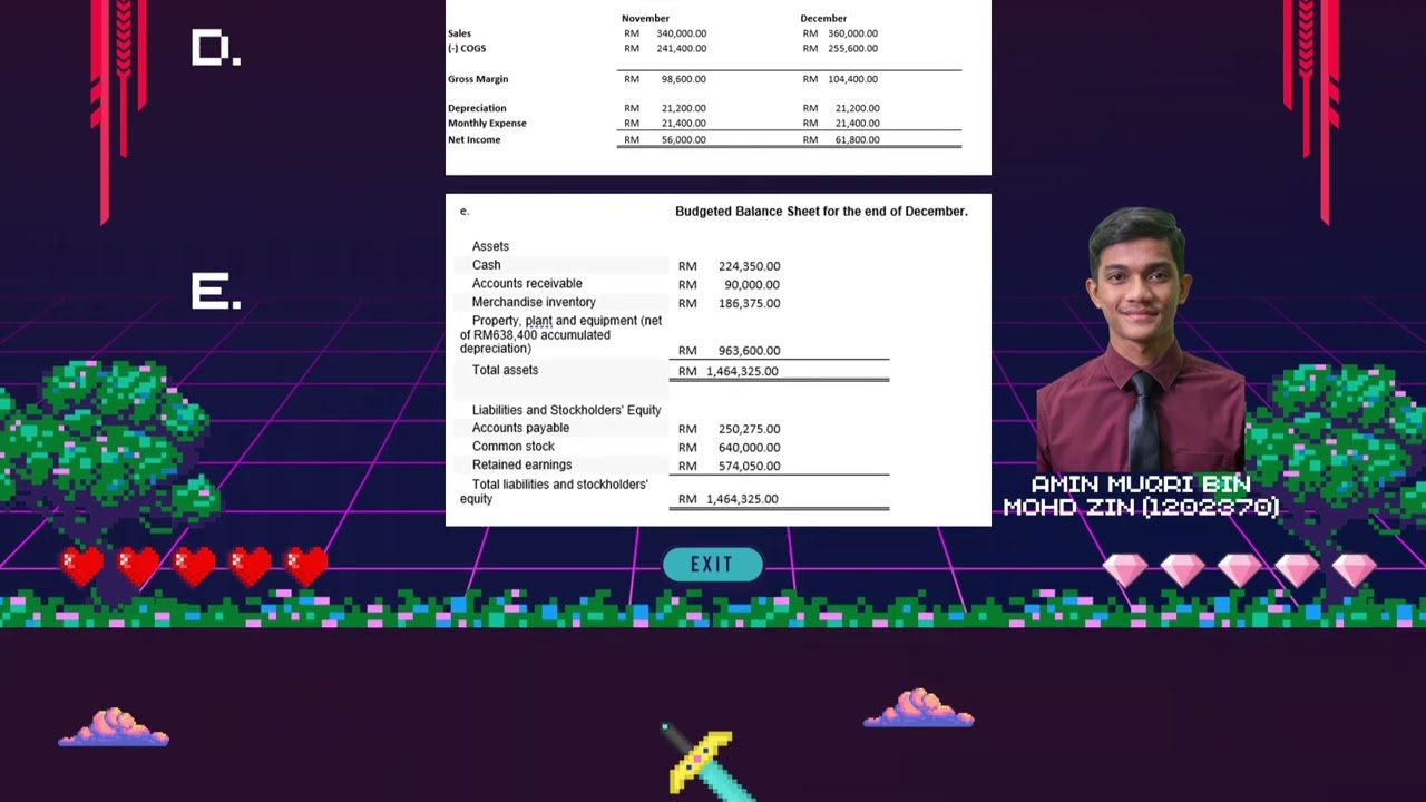 MANAGERIAL ACCOUNTING: MINI CASE STUDY