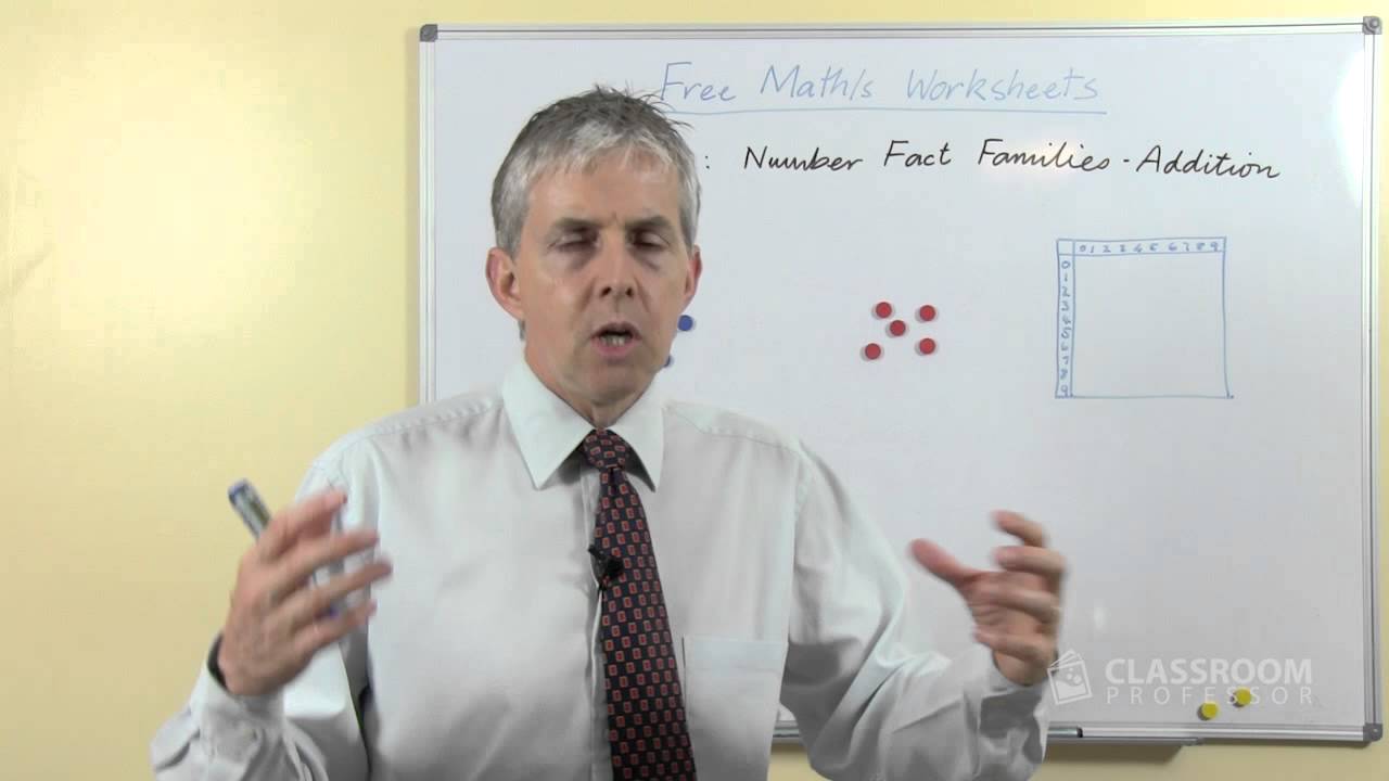 Teacher Math Lesson: Number Fact Families - Addition