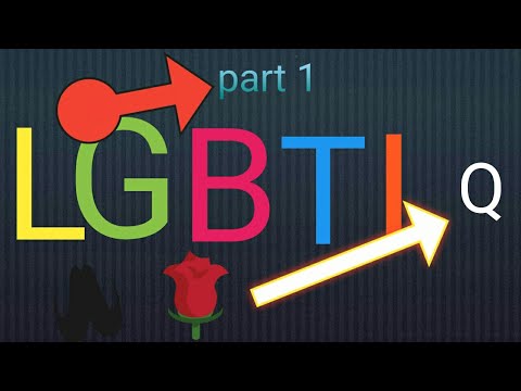 #lgbtiq #nebenglish #literaturMeaning of lgbti|| LGBTI fullform||Homosexual|| heterusexual||gay|| le