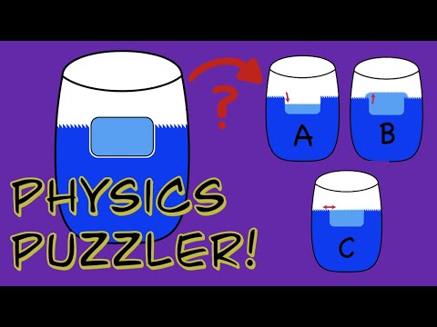 The Melting Ice Problem!