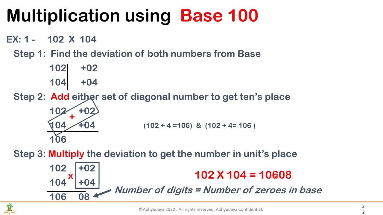 Fast Vedic Maths - Multiplication by Base 10 method
