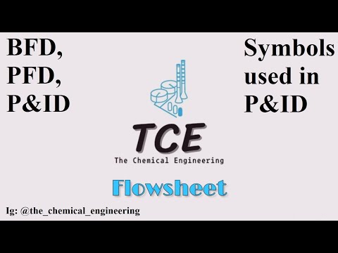 Flowsheet | Symbols used in P&ID | BFD | PFD | P&ID | The Chemical Engineering