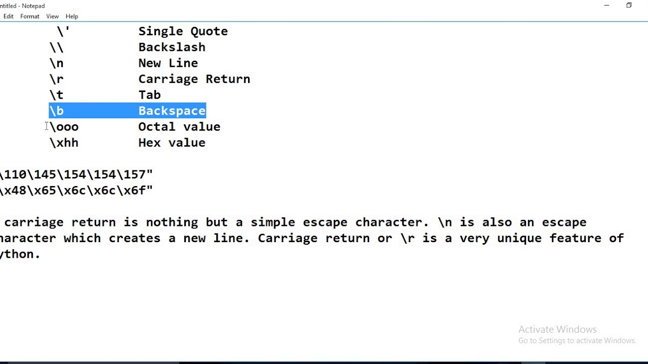 #EscapeCharacter #backslash String in Python : Part-5