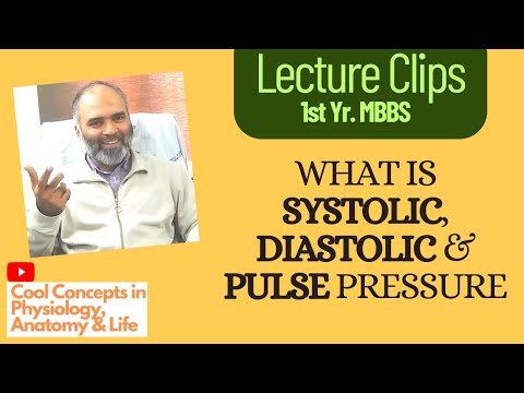 What is SYSTOLIC, DIASTOLIC and PULSE pressure | Guyton | Ganong | Constanzo