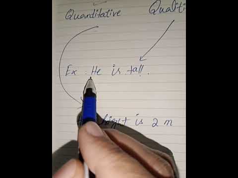 Observation #bio #science #qualitative #quantitative #2 #typesofobservation