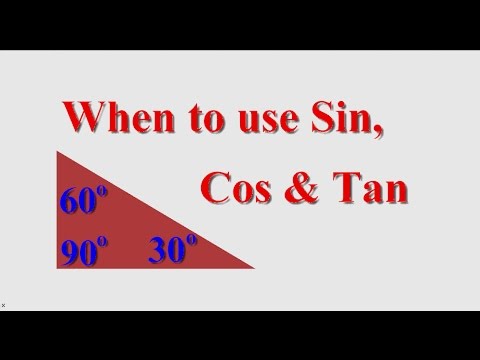 When Do I use Sin, Cos or Tan?