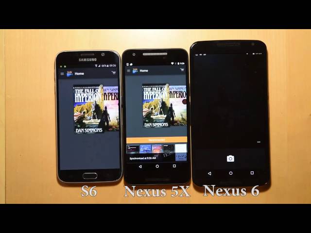 5 great benchmark and system info apps to test your Android phone ...