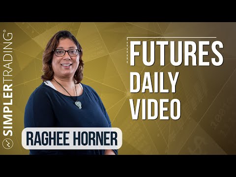 Futures: NASDAQ Setups Long
