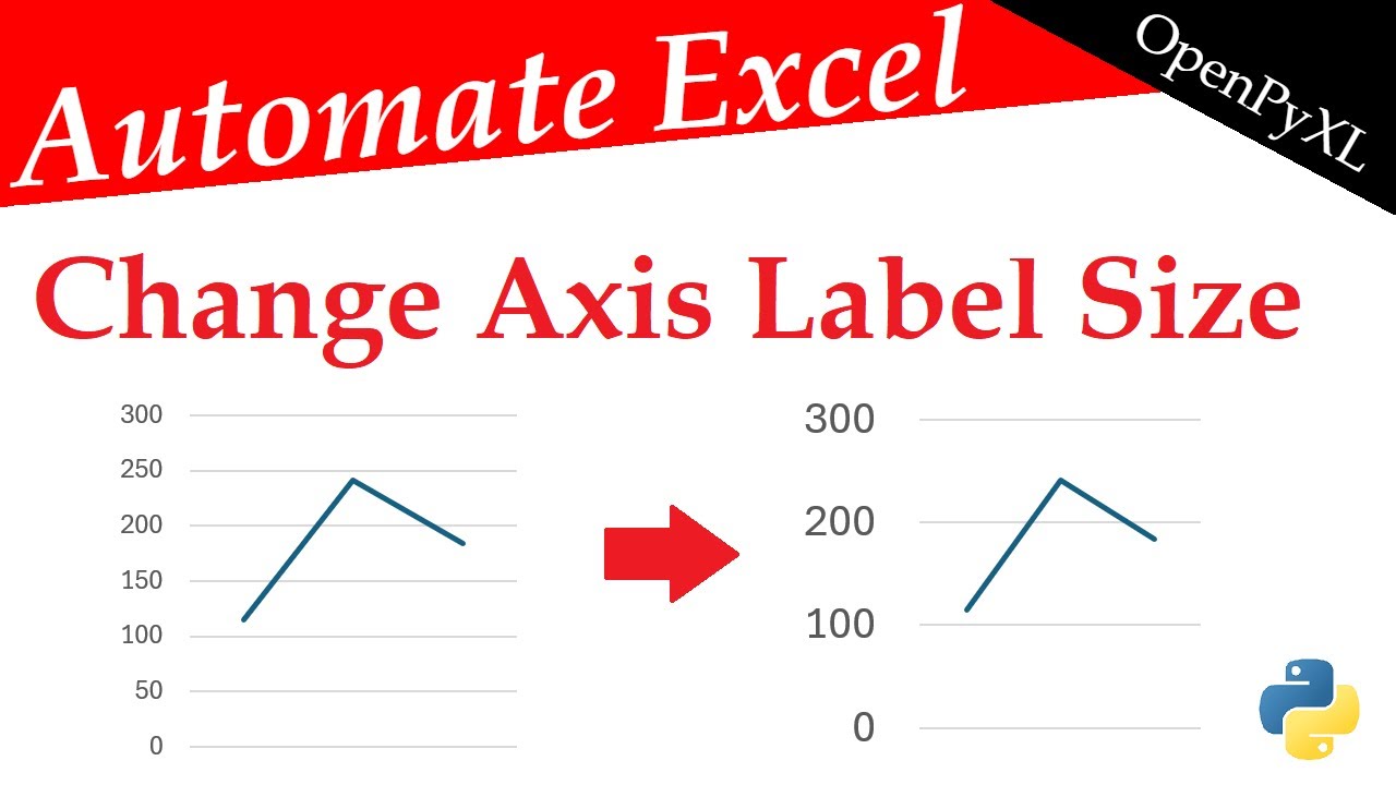 Excel Charts Just Got Easier | Axis Font Control in Python