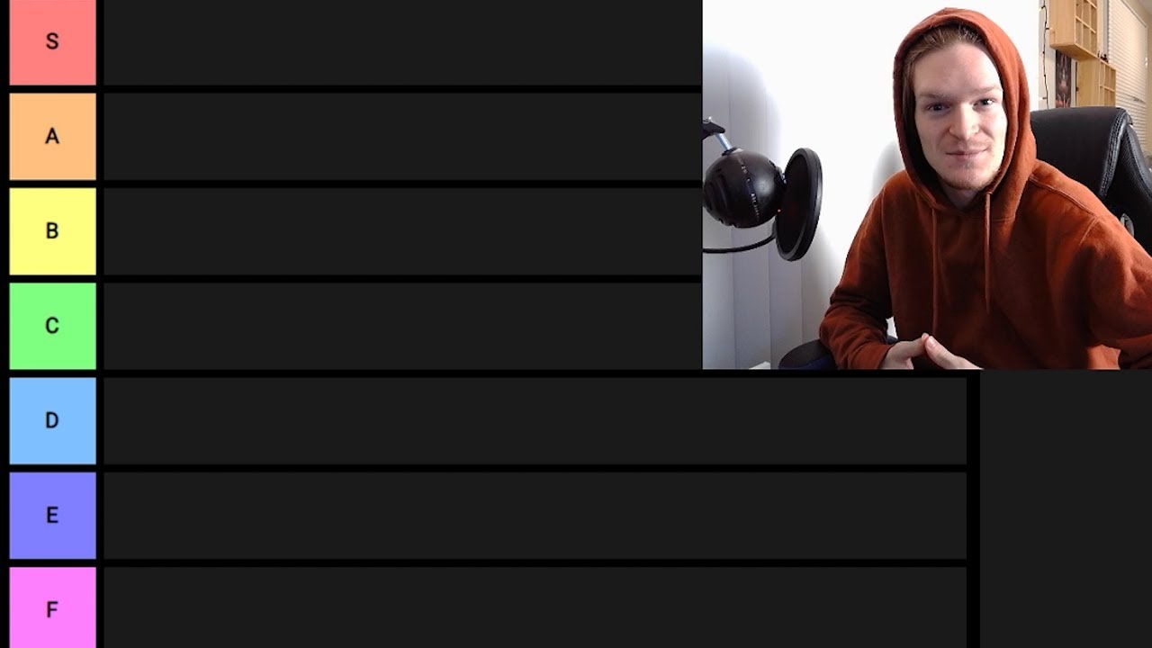 Pornstar Penises Tier List