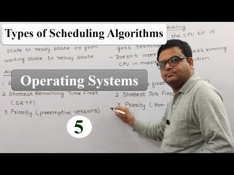 Types of Scheduling Algorithms in Operating Systems | Preemptive and Non-Preemptive Algorithms
