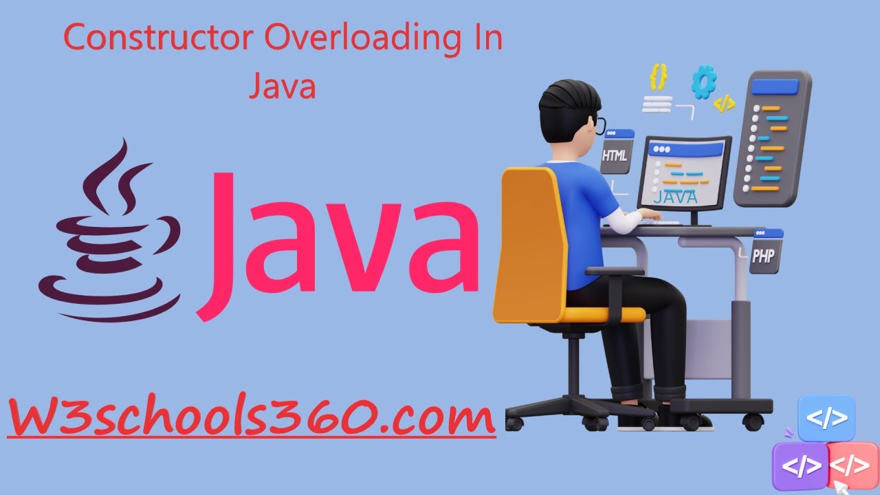 Constructor Overloading In Java | W3schools