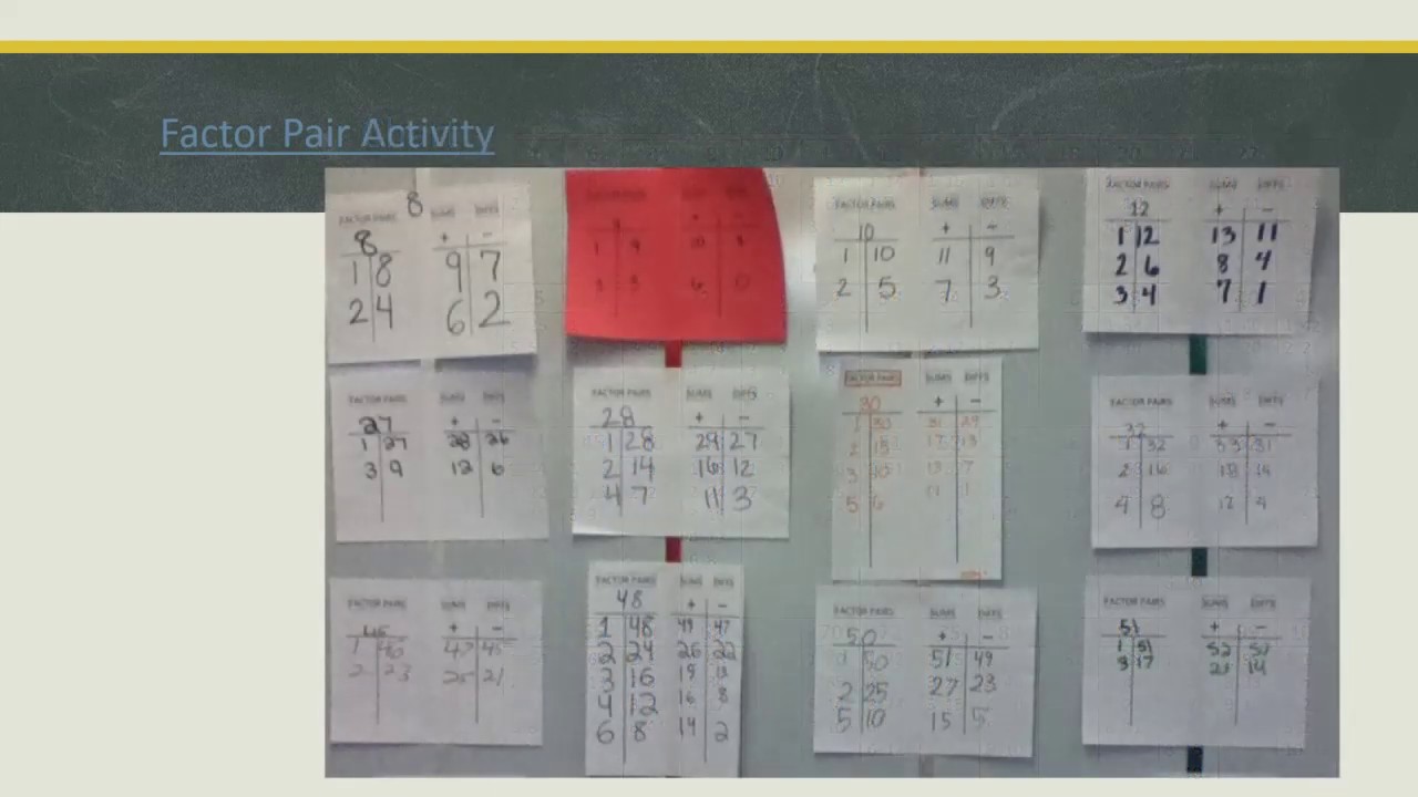 Factoring Quadratic Expressions- ppt as pdf