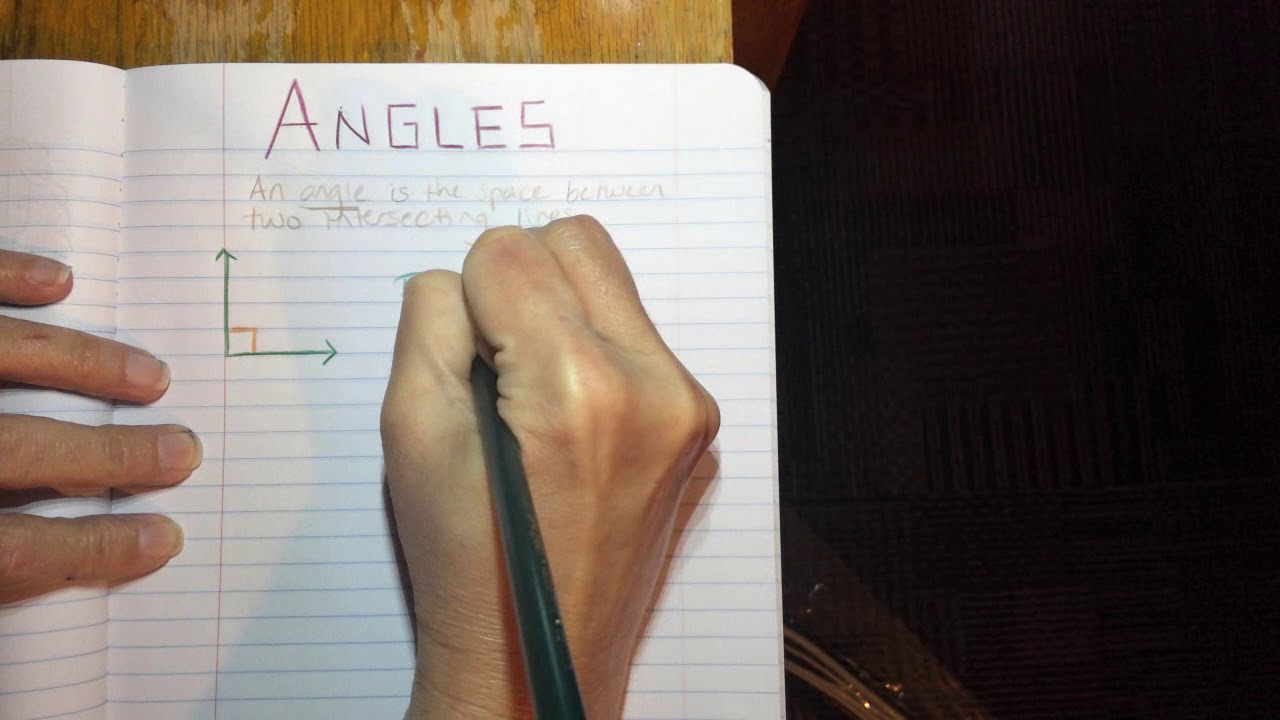 Angles Anchor Chart