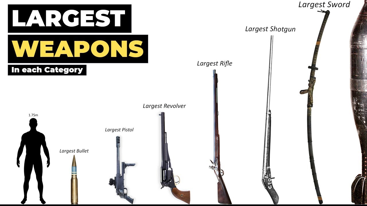 The Largest Weapons In Each Category