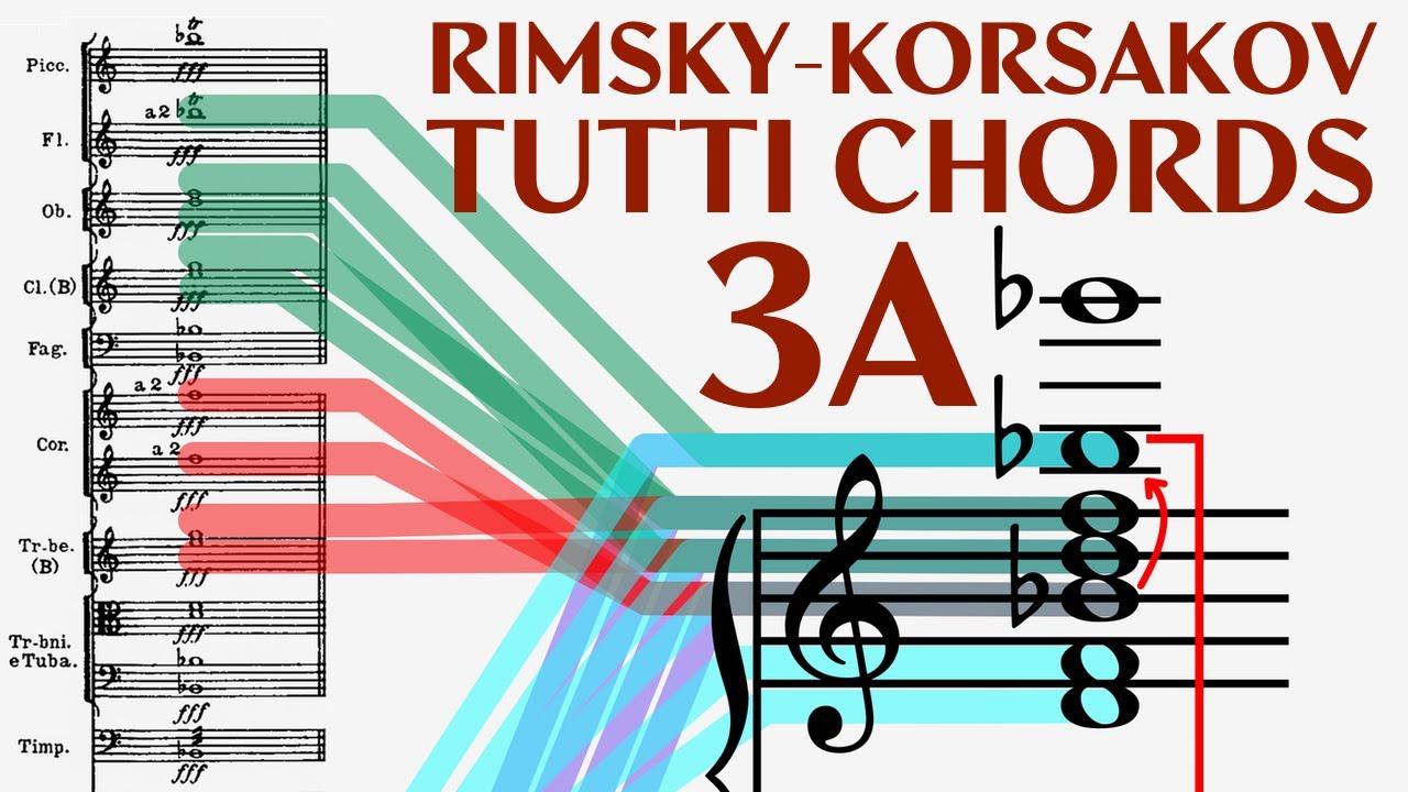 Rimsky Korsakov UPDATED: Tutti Chords Part 3A