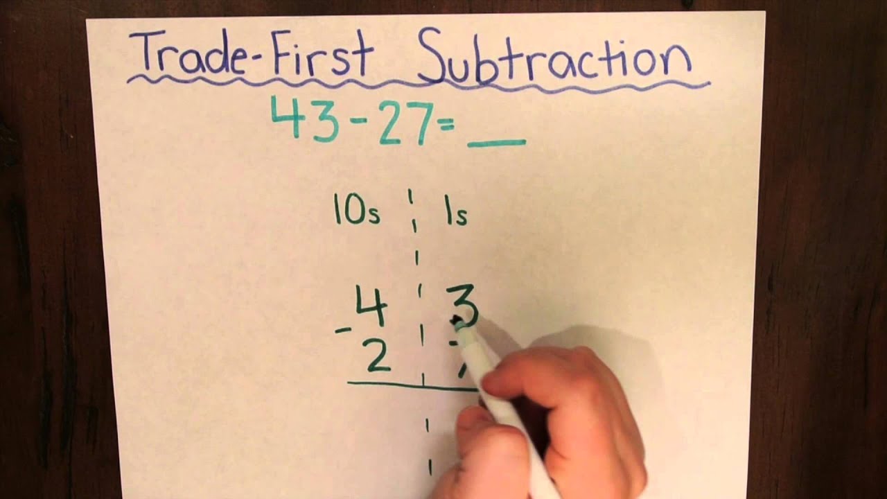 Trade First Subtraction