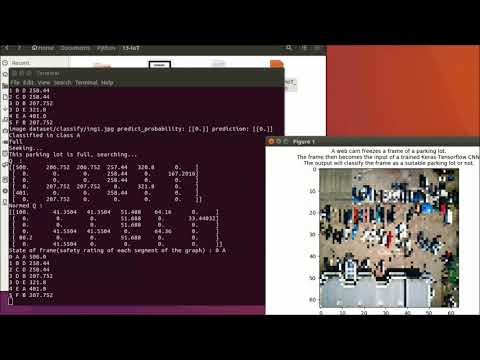 Artificial Intelligence By Example | 13.AI and the Internet of Things (IoT)