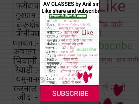 हरियाणा के जिलों के उपनाम#haryanagk#gk #hssccetcurrentaffairs #hsscexam #hssc #gkquiz