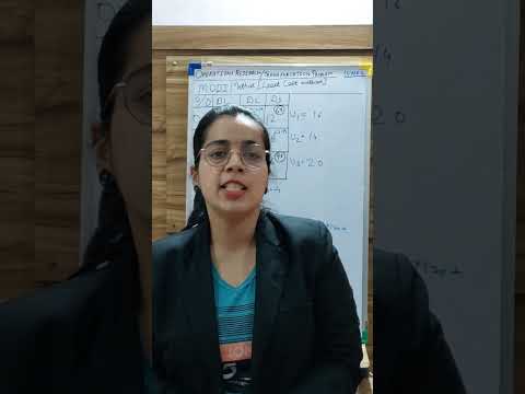 MODI METHOD BY USING LEAST COST METHOD/OPERATIONS RESEARCH #shorts #shortsfeed #trending #viral