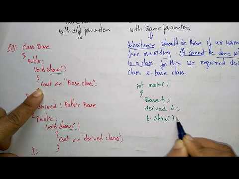 Learn Function Overloading Overriding | Static Polymorphism | OOPs in C | Lec 31 | Bhanu Priya ...