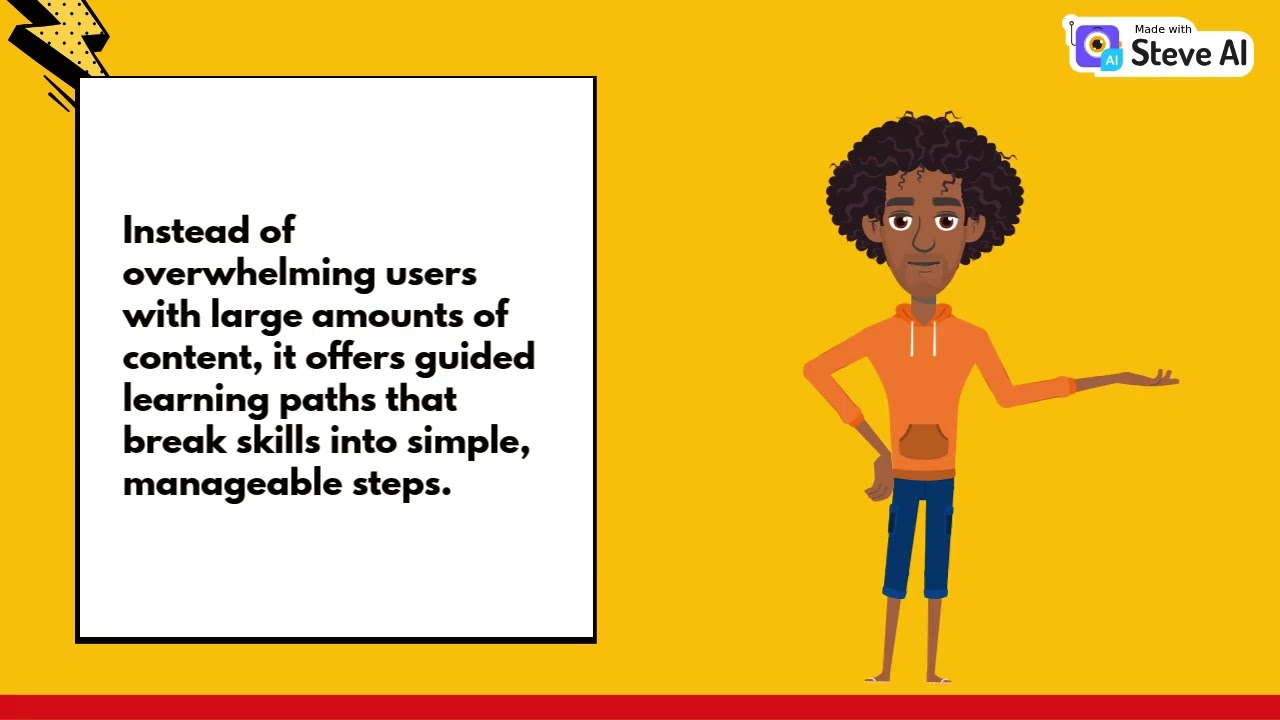 Introduction to Third Horizon: A Next-Generation Learning Platform