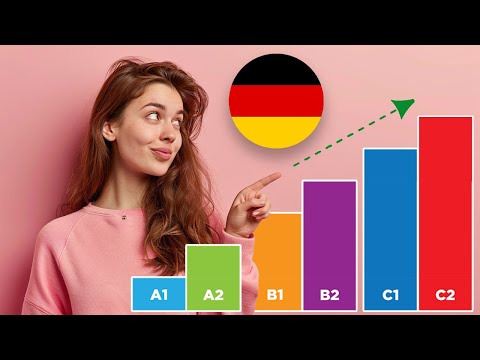 What's Your German Language Level A1 A2 B1 B2 C1 C2?