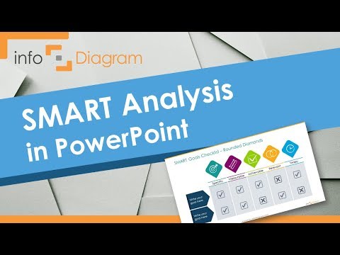🔺 How to Create SMART Analysis PowerPoint Template Easily