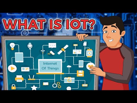 What is IoT?