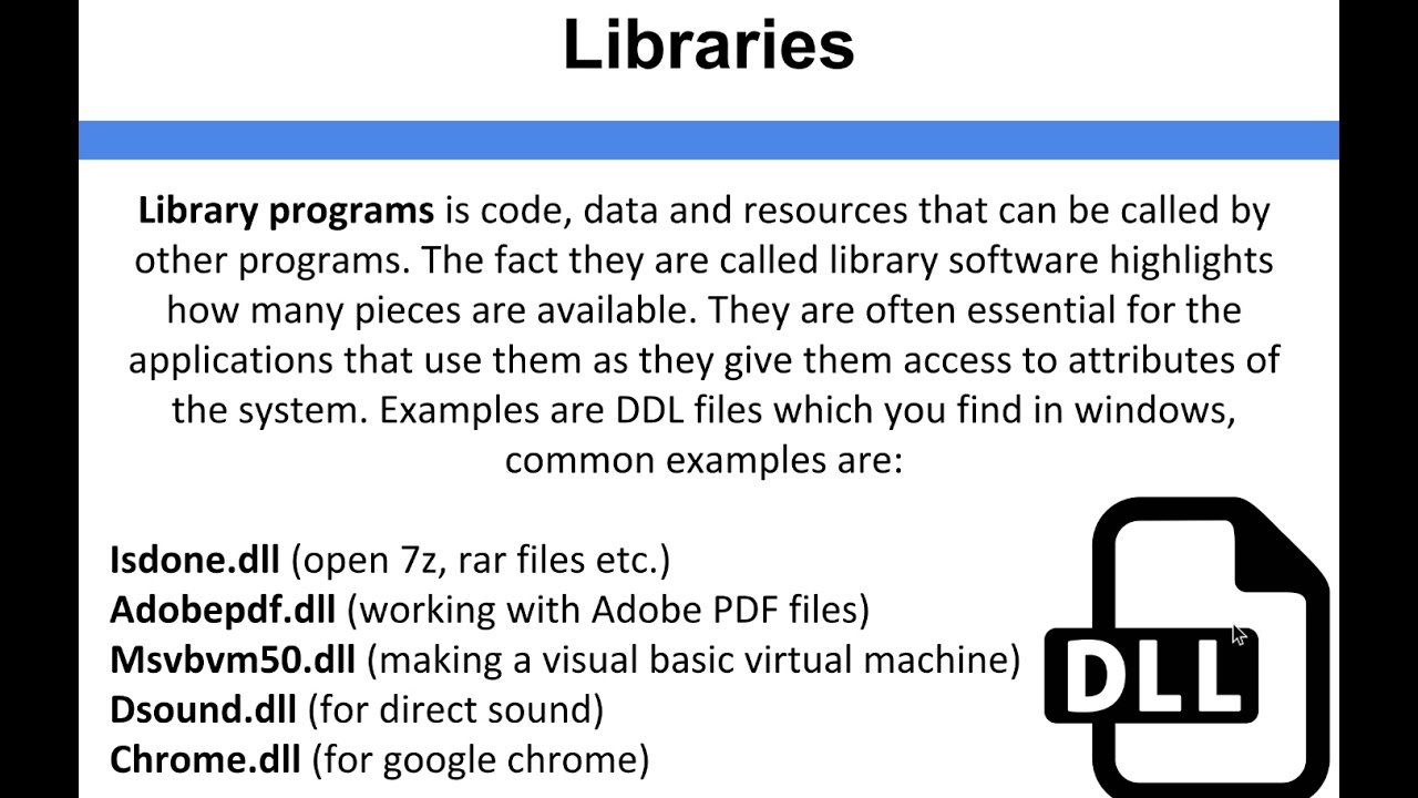 Computer Architecture - Libraries