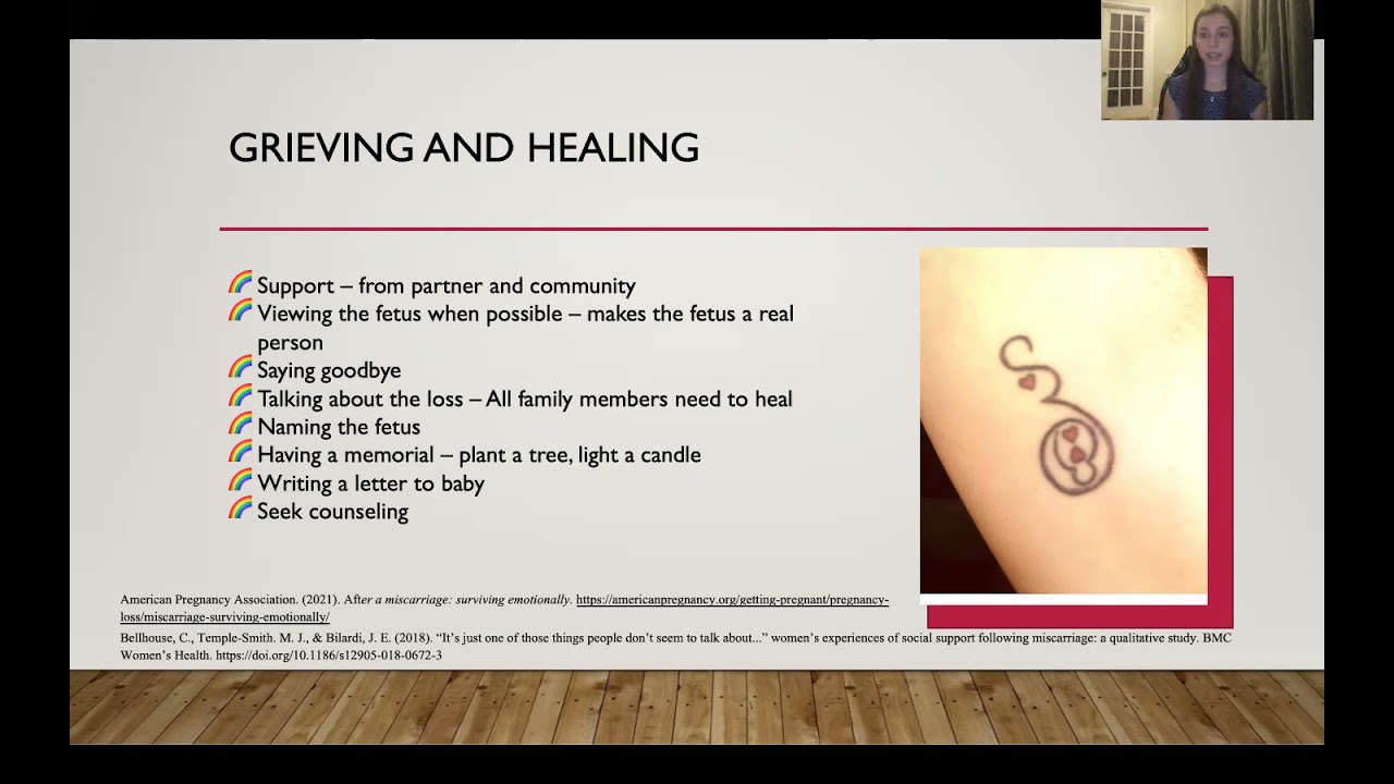 Loss and Grief Powerpoint Voiceover