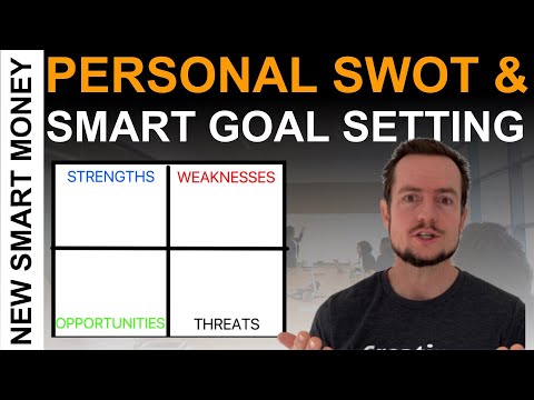 PERSONAL SWOT ANALYSIS & setting SMART GOALS