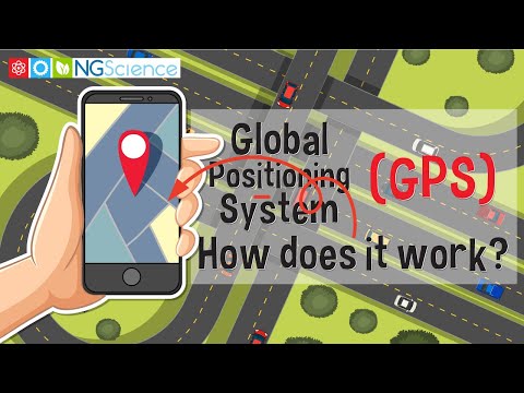 Global Positioning System (GPS) – How does it work?