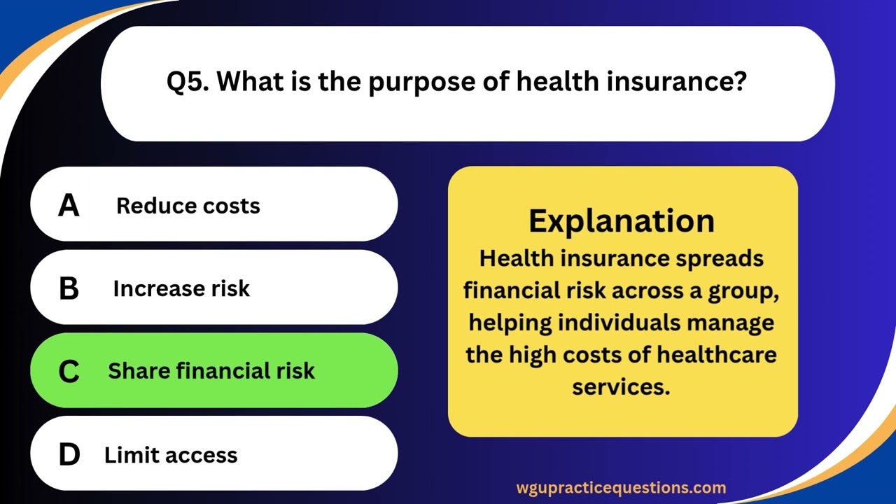 D223 Healthcare Policy and Economics Practice Questions