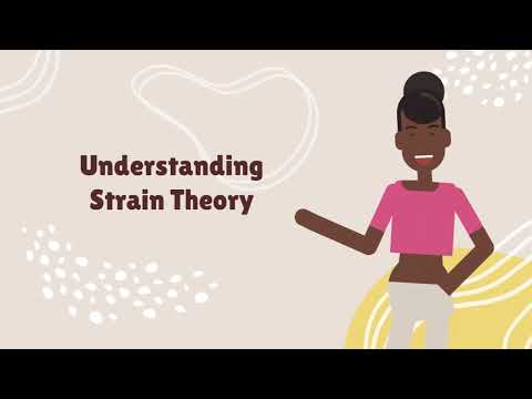 Understanding Strain Theory