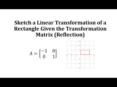 Sketch a Linear Transformation of a Rectangle Given the Transformation ...