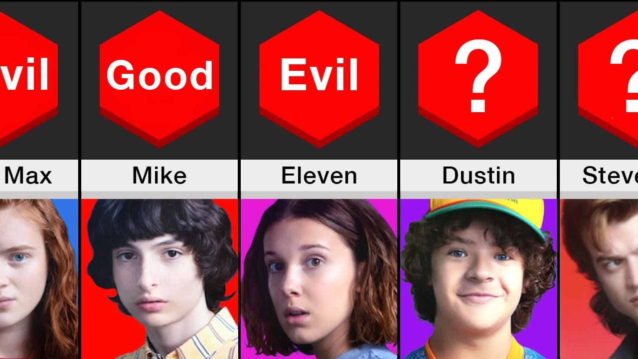 Comparison: Stranger Things Evil or Good Characters