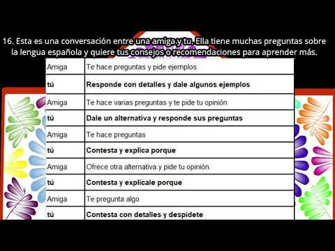 Informal Speaking (Simulated Conversation) #16 Theme: Language and Literature