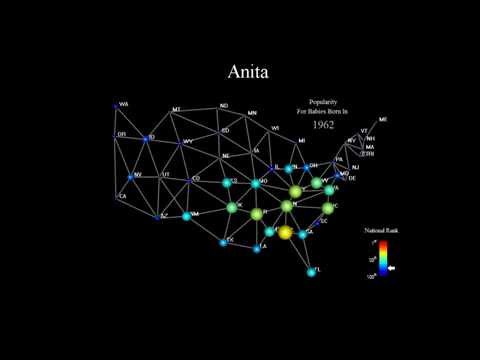 Popularity of the name Anita