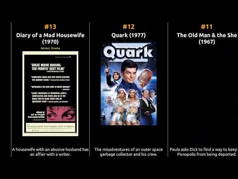 Richard Benjamin - Best movies