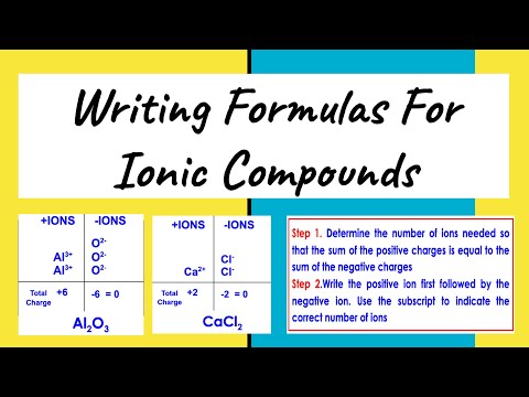 Writing Formulas For Ionic Compounds