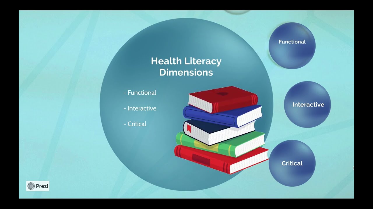Assessment task 1 presentation