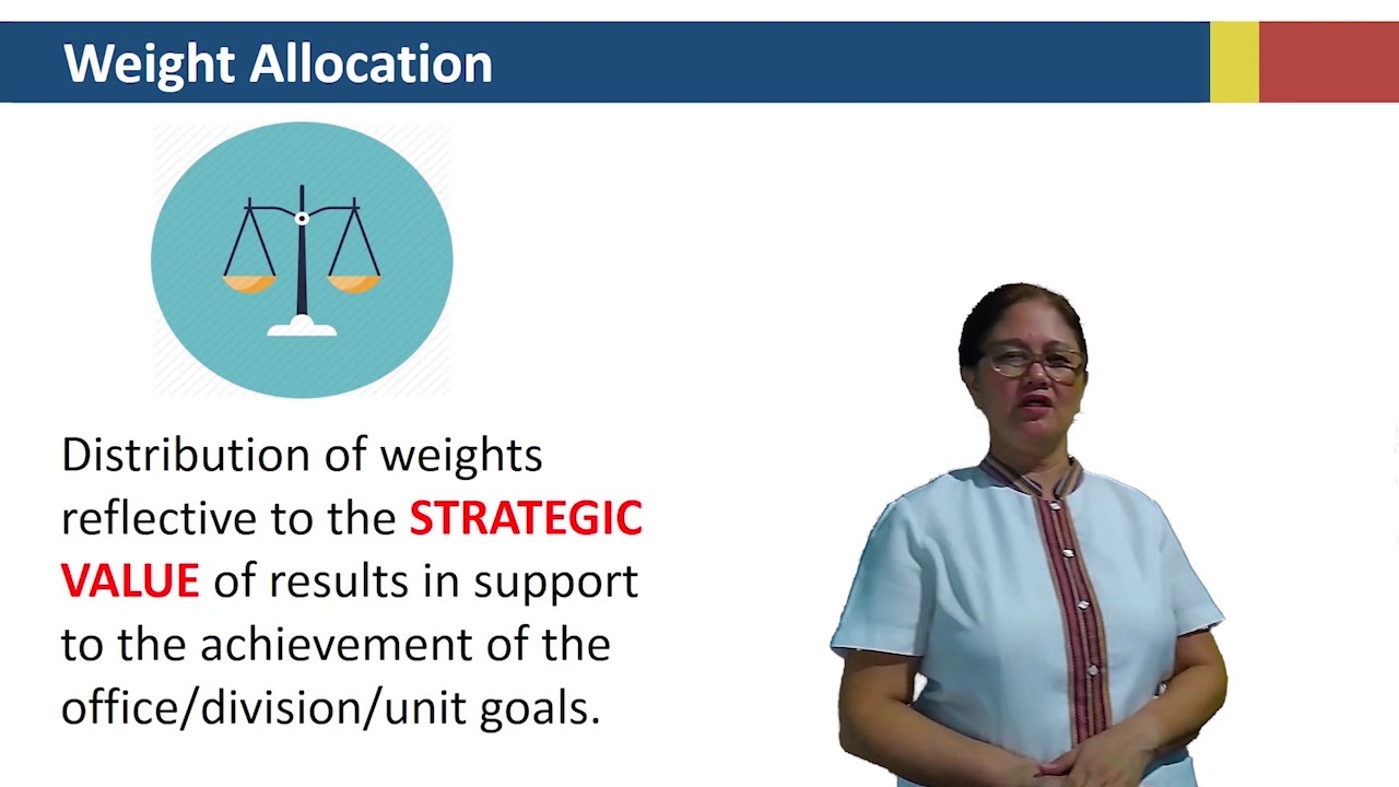 DSWD Strategic Performance Management System
