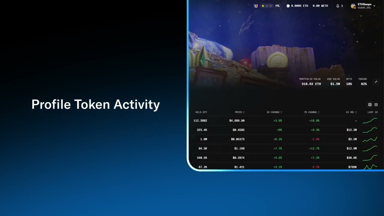 Profile Token Activity: Your Tokens, All in One Feed