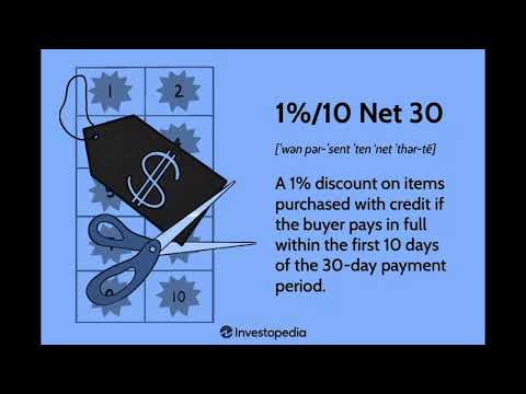 What Does 1%/10 Net 30 Mean in a Bill's Payment Terms in Tamil? | Financial Term Ep. 1