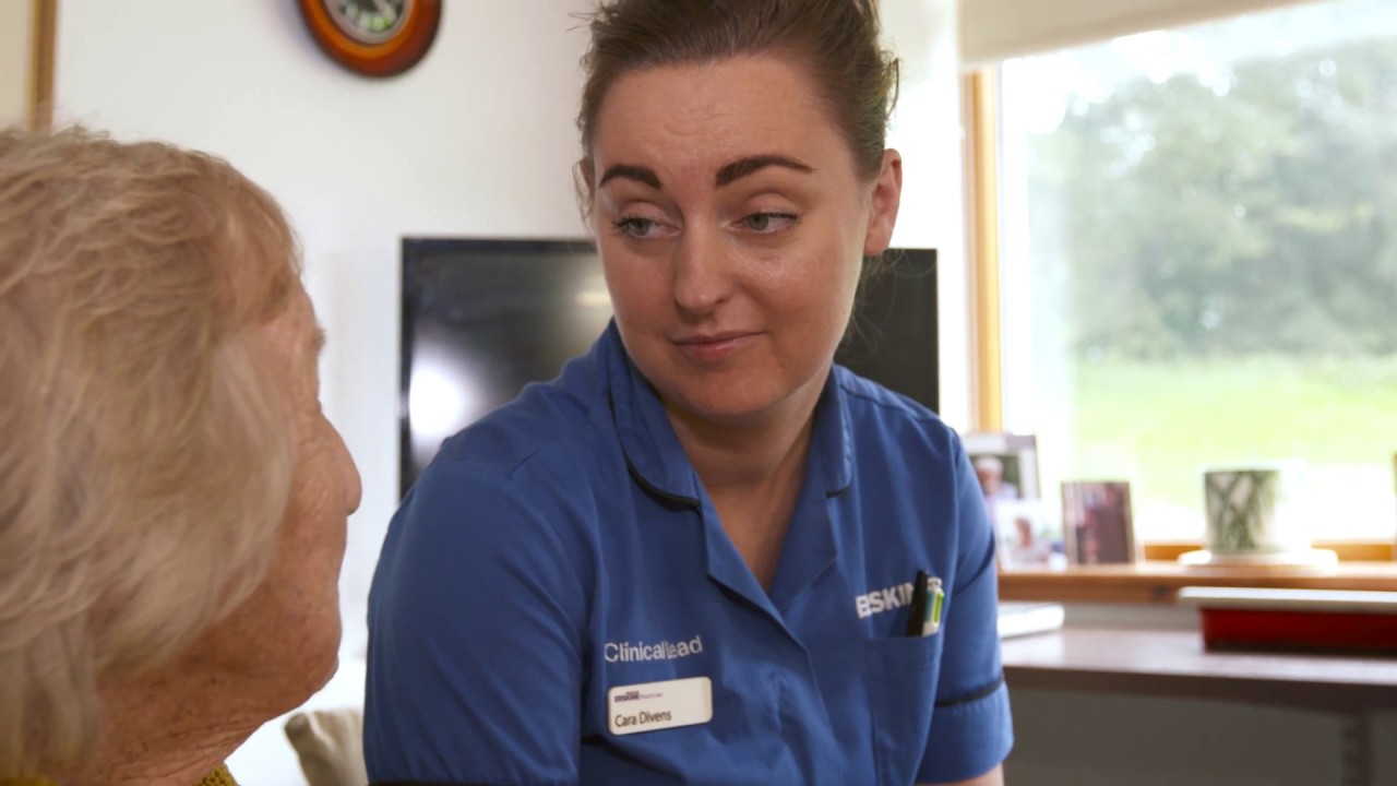 Medication Management Software | Access Care Management