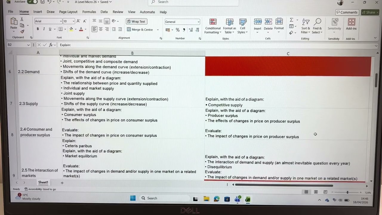 OCR A Level Microeconomics. Summer 2026.