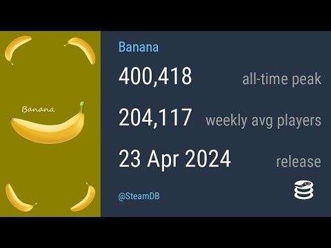 Steam Community :: Video :: "Meme" Game Peaks At 400K Players! | Banana